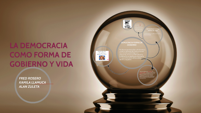 La Democracia Como Forma De Gobierno Y Vida By Alejandra Llamuca