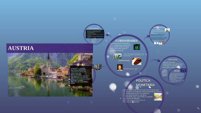 AUSTRIA by sandy antivero on Prezi