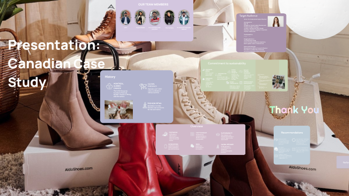 Shoes Brand Audit by Rujuta Kakade on Prezi