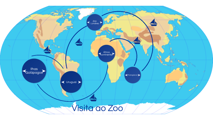 Rota de Darwin by Mariana Duarte on Prezi