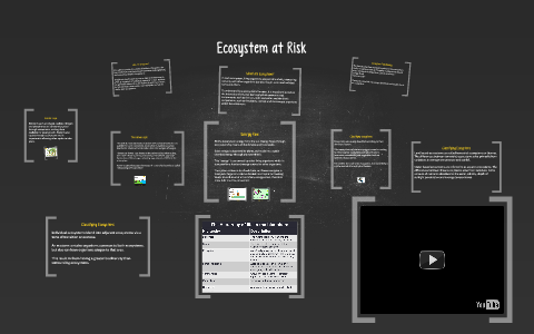 Ecosystem at Risk by Dean Smith on Prezi