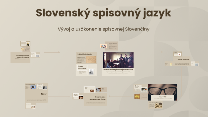 Slovenský spisovný jazyk by Simona Stani on Prezi