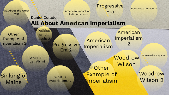 HISTORY PROJECT by Daniel Corado on Prezi