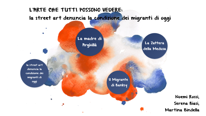 STREET ART by noemi rossi on Prezi