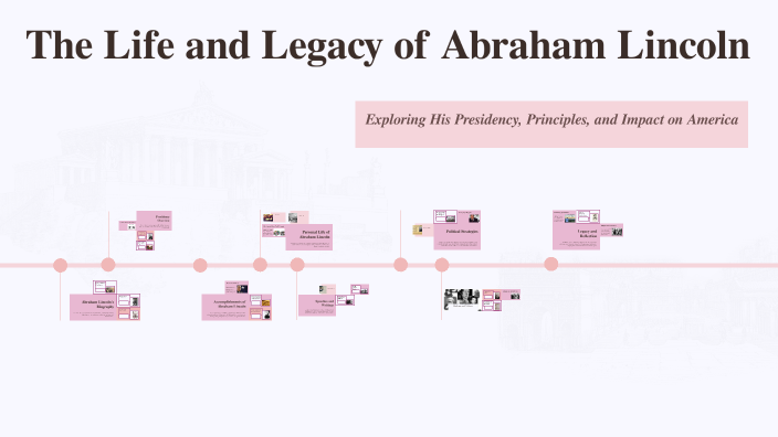 The Life and Legacy of Abraham Lincoln by Princess M on Prezi