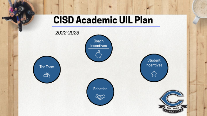 CISD UIL Academic Plan 2022-2023 by Lucinda Boss on Prezi