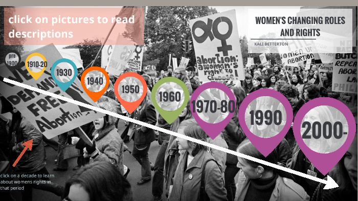 Women's Changing Roles and Rights by Kali Betterton on Prezi