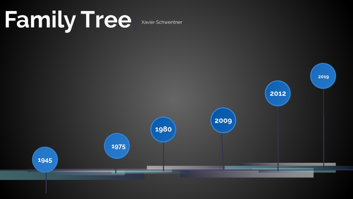 Xavier Family Tree by Xavier Schwentner on Prezi