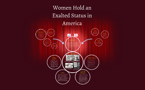Women Hold an Exalted Status in America by Shelby Martin on Prezi