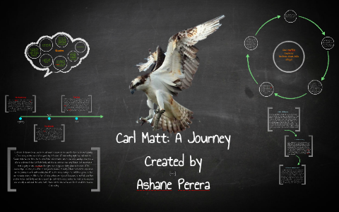 Carl Matt's Timeline by Ashane Perera on Prezi