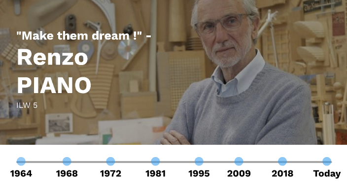 Renzo Piano by celia michaud on Prezi