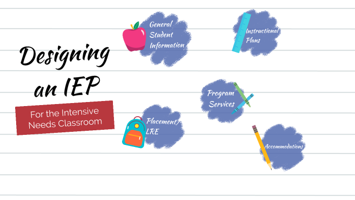 Intensive Needs IEP Design by Kayleigh Cashio on Prezi