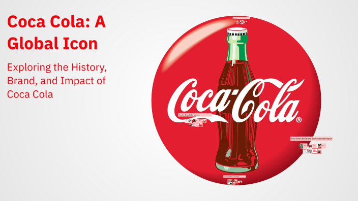 Coca Cola: A Global Icon by magnus korsemann on Prezi
