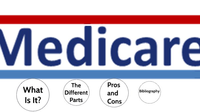 Medicare-Katie Paredes by Brandon Chuhran on Prezi