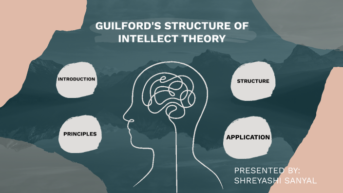 Guilford's Structure of Intellect Theory by Shreyashi Sanyal on Prezi