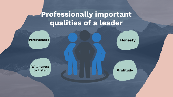 Professionally important qualities of a leader by Роман Березовський on Prezi