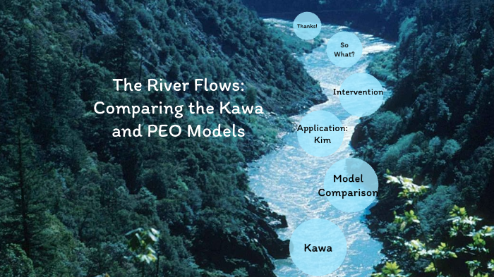 The River flows: Comparing the Kawa and the PEO Models of Practice by ...