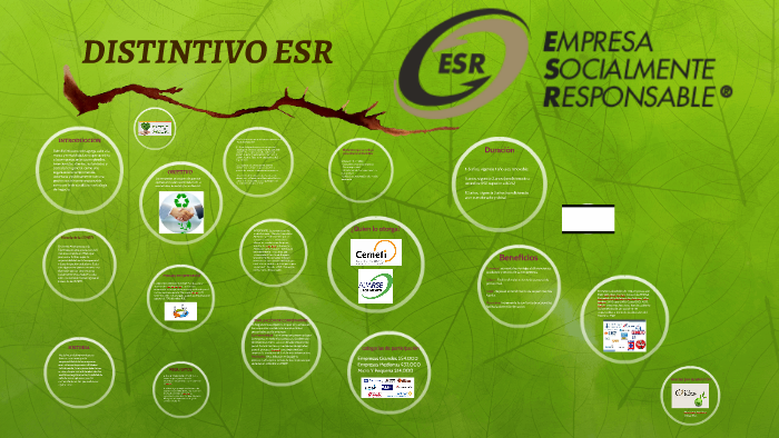 DISTINTIVO ESR by monse ramirez on Prezi