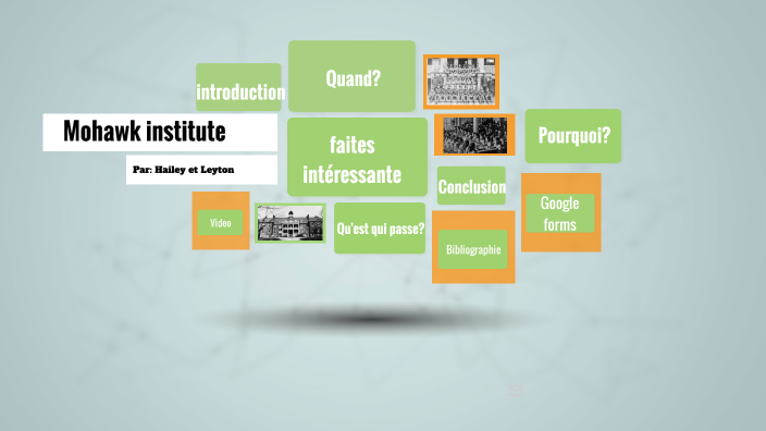 Mohawk institute by Hailey Crocker on Prezi
