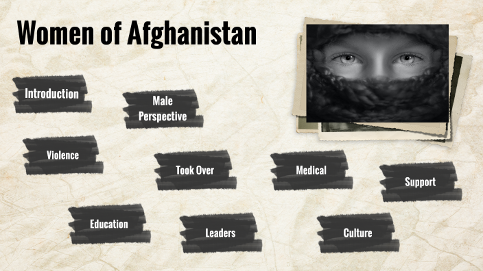 abc by almas javed on Prezi