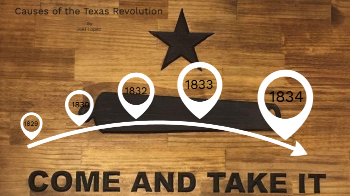 Causes of the Texas Revolution timeline by Joel Lopez on Prezi