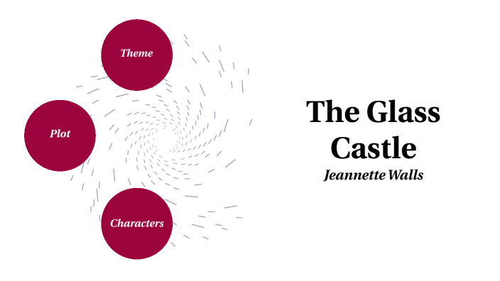 The Glass Castle Jeannette Walls by Kirsten Lonski on Prezi
