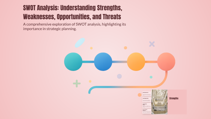 SWOT Analysis: Understanding Strengths, Weaknesses, Opportunities, and ...