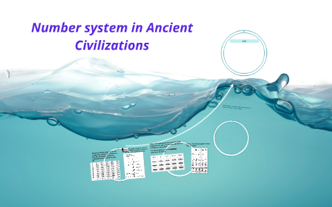 Number system in Ancient Civilizations by judy ann rodriguez on Prezi