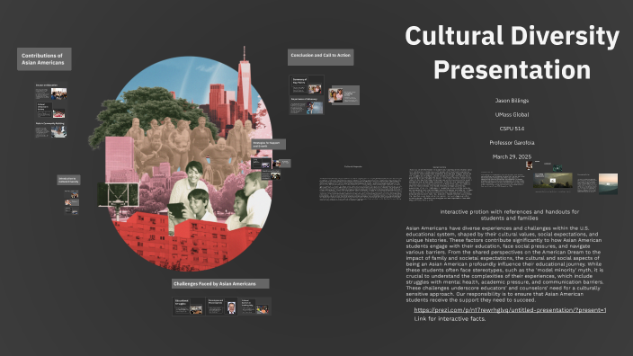 Cultural Diversity Presentation by Jason Billings on Prezi