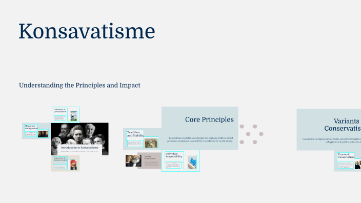 Konservatisme by helle nordby on Prezi