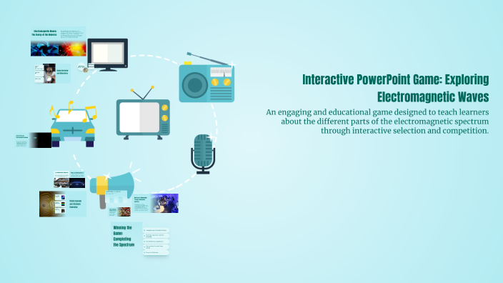 Interactive PowerPoint Game: Exploring Electromagnetic Waves by Ma ...