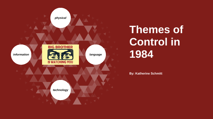 1984 by Katherine Schmitt on Prezi