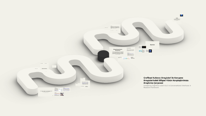 Comparing Cognitive Load in GUI vs Conversational Interfaces by Hilal ...