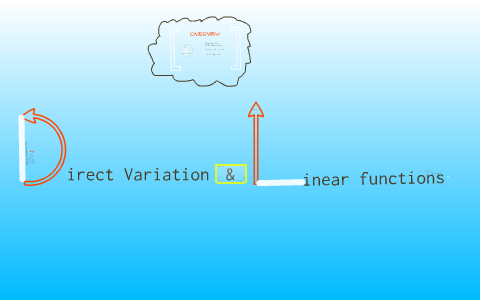 Direct Variation and Linear Functions by Adrian Alexander on Prezi