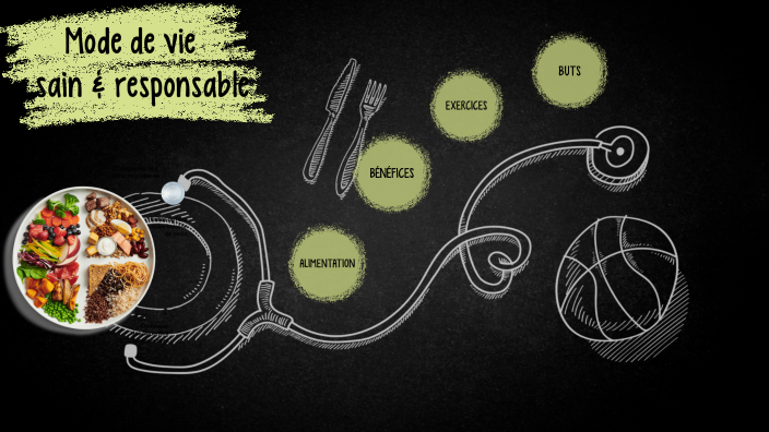 Nouveau départ by Ali Mojtaba Nazari on Prezi