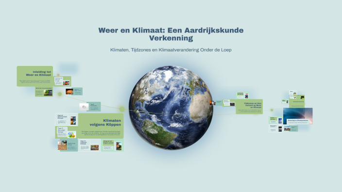 Weer en Klimaat: Een Aardrijkskunde Verkenning by Casper Gering on Prezi