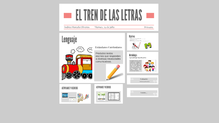EL TREN DE LAS LETRAS by ANDREA MARCELA OLIVEROS RAMIREZ on Prezi