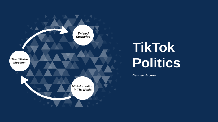 tiktok politics by Bennett Snyder on Prezi