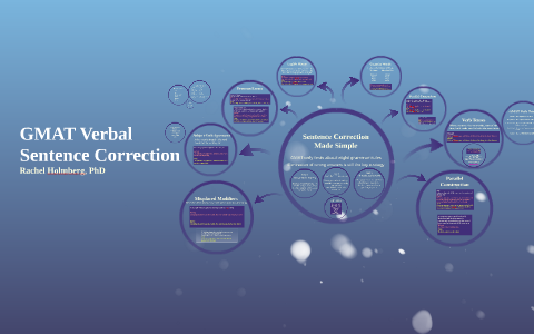GMAT Verbal: Sentence Correction by Rachel Holmberg on Prezi