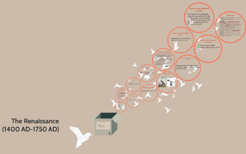 The Renaissance (1400 AD-1750 AD) by Allie White on Prezi