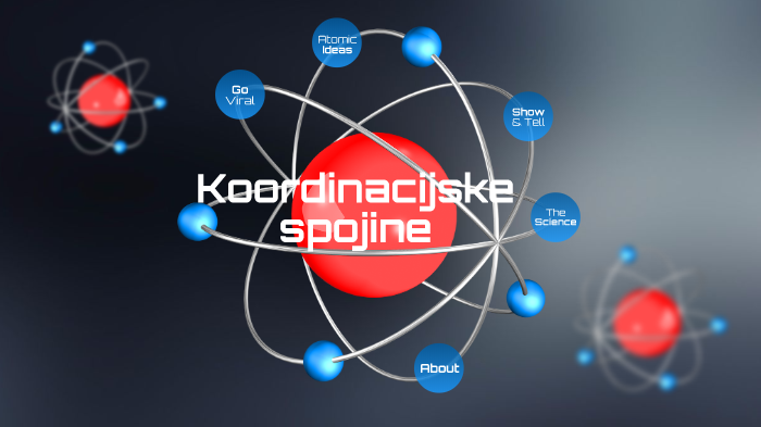 KOORDINACIJSKE SPOJINE by špela lavrič on Prezi
