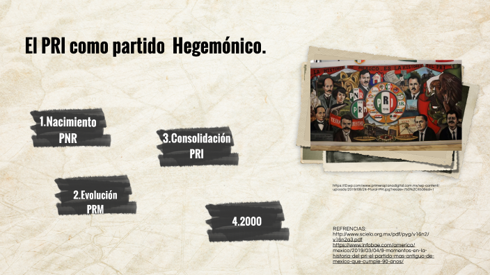 El PRI como partido hegemónico. by Raquel Fuentes on Prezi