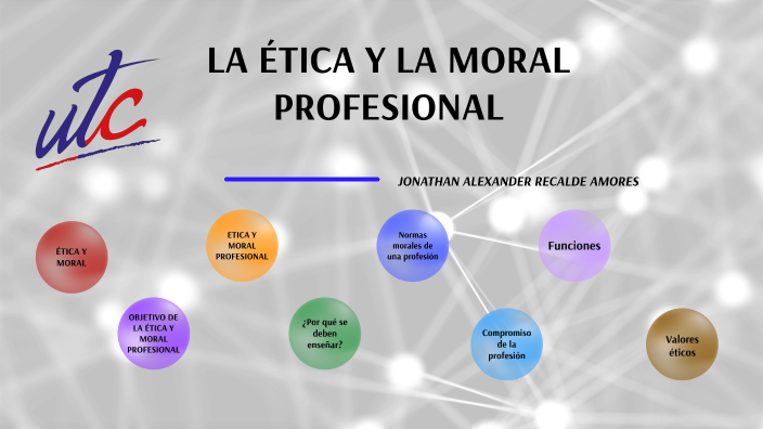 LA ÉTICA Y LA MORAL PROFESIONAL by JONATHAN ALEXANDER RECALDE AMORES on ...