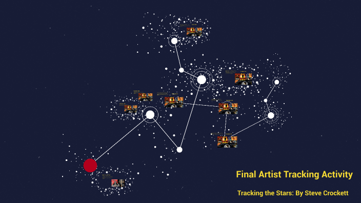 Final Artist Tracking Activity by Steven Crockett on Prezi