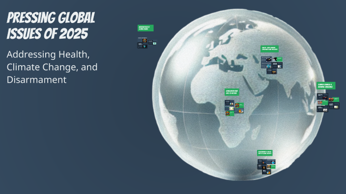 Pressing Global Issues of 2025 by Noah Kim on Prezi