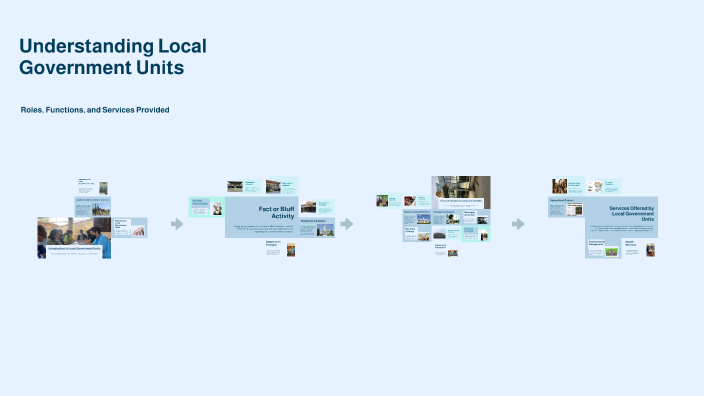 Understanding Local Government Units by Jim Cawaling on Prezi