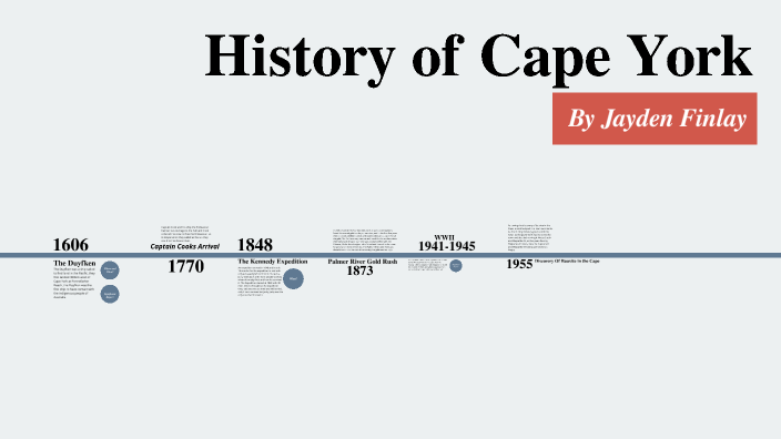 Year 8 - History Assessment by Jayden Finlay on Prezi