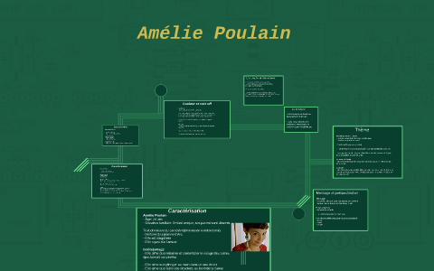 Amélie Poulain by Caroline Boysen on Prezi
