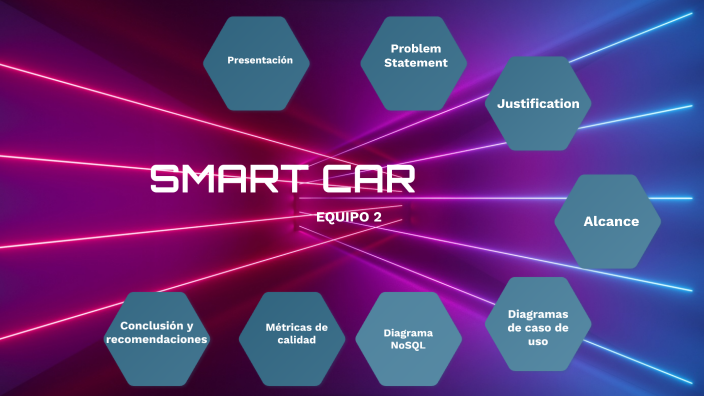 Smart Car by liz zaras on Prezi