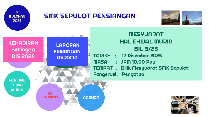 HAL EHWAL MURID 2022-2023 by JANE JEANNIE on Prezi